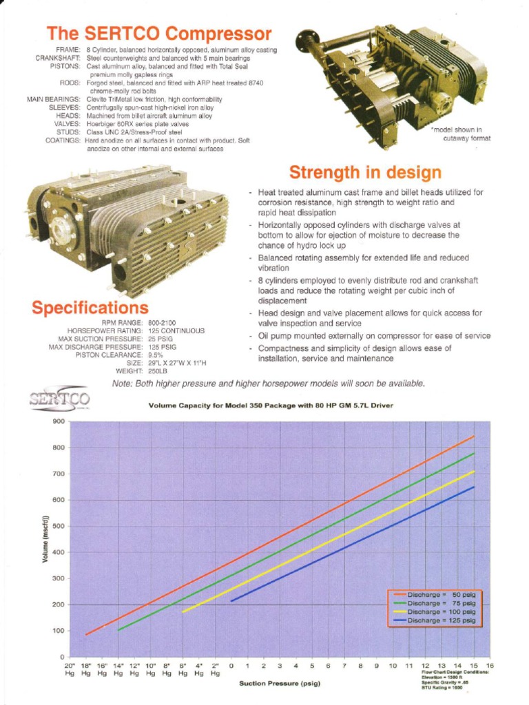 Sertco 350 Compresor | PDF | Cylinder (Engine) | Gas Compressor