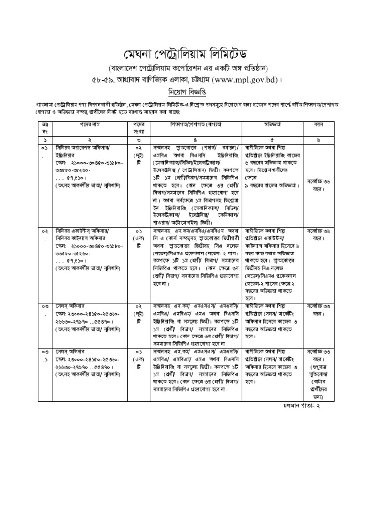 Job Circular 2017 | PDF