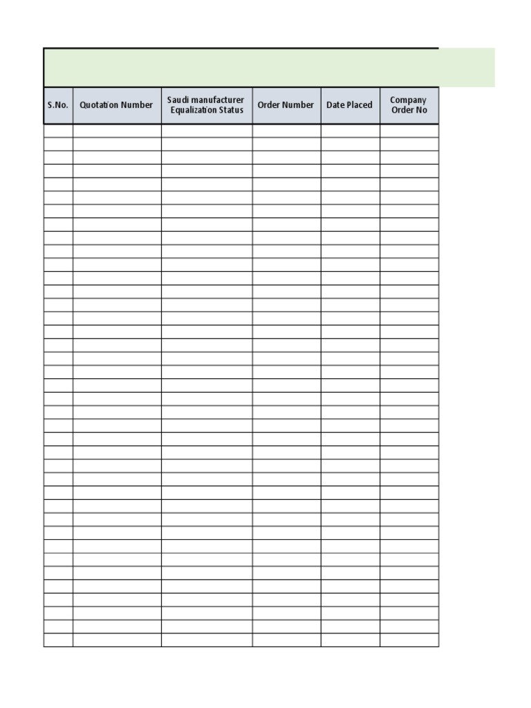Procurement Status Report | PDF