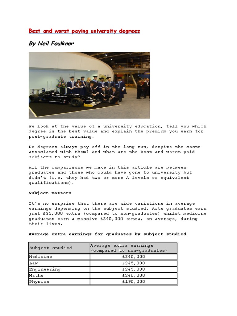 Best And Worst Paying University Degrees Pdf Academic Degree Salary