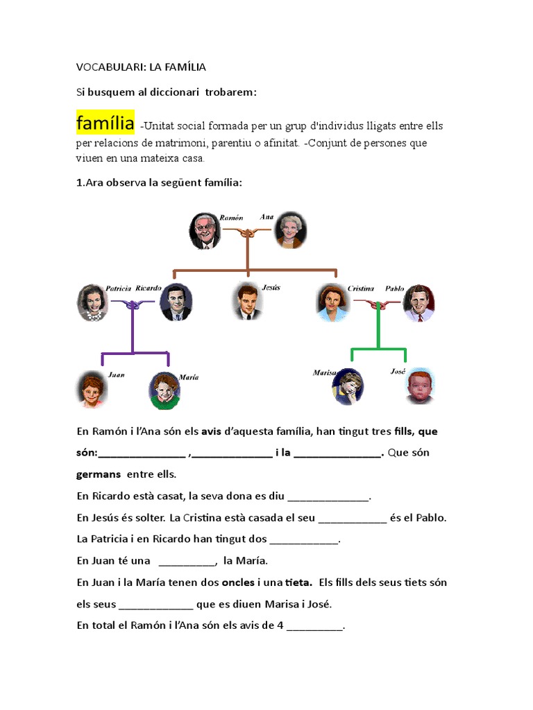 Vocabulari La Familia | PDF