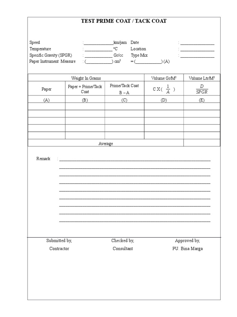 Test Prime Coat | PDF