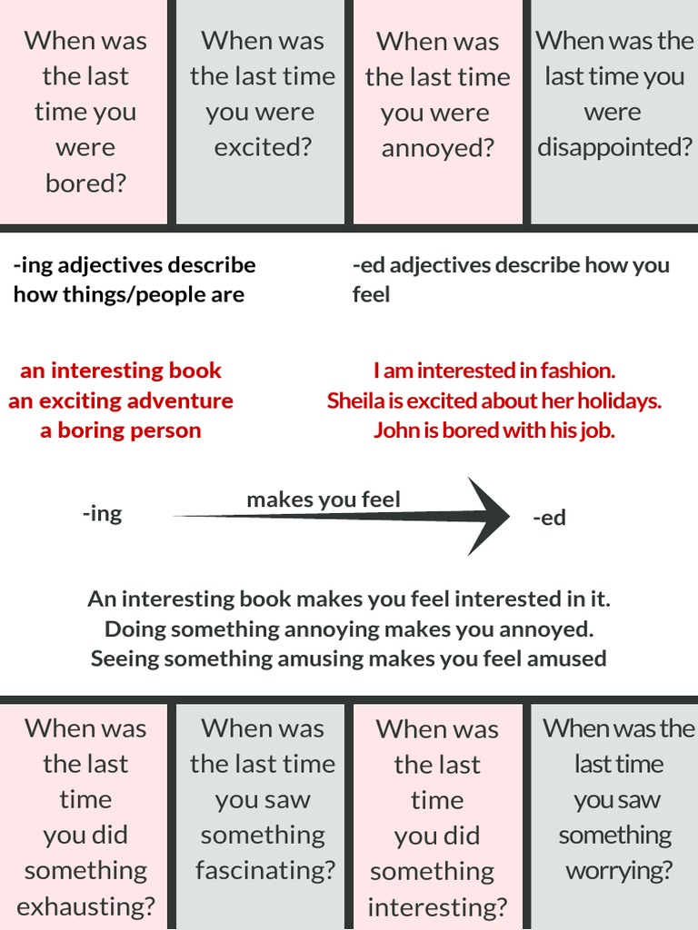 Ed Ing Adjectives Speaking PDF | PDF