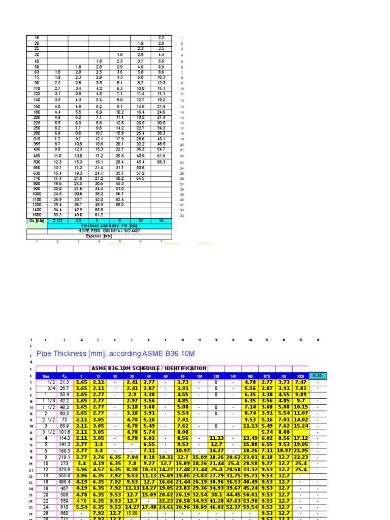 Water Hammer Pressure Calculation Guide | PDF | Young's Modulus | Pressure