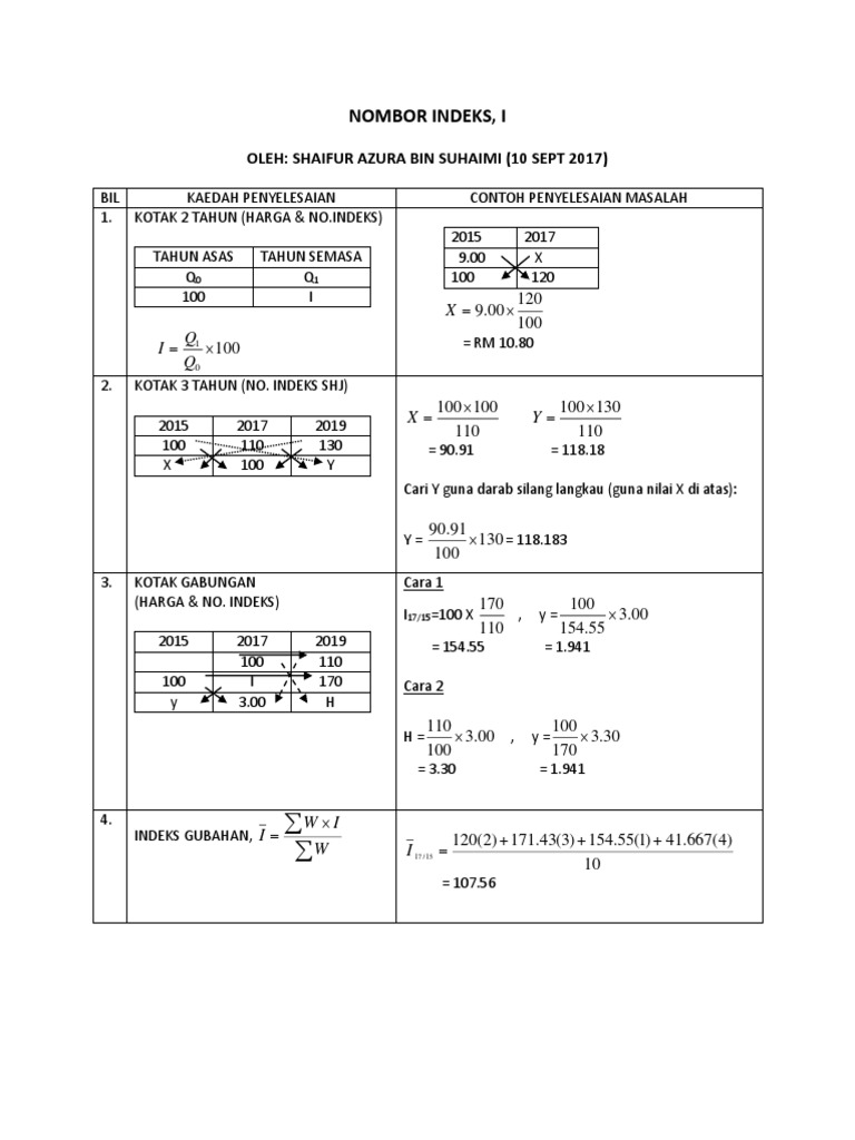 Nombor Indeks 2017 | PDF