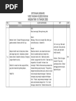 Contoh Script Program Talkshow | PDF