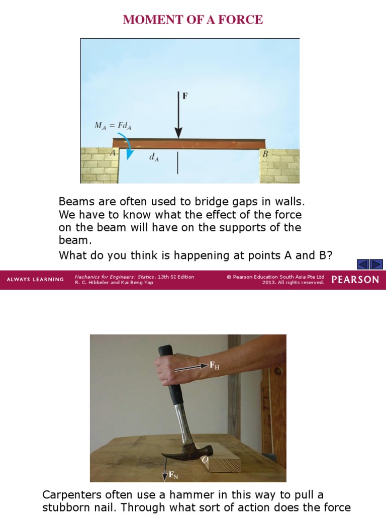 Moment of A Force | PDF | Torque | Mechanics