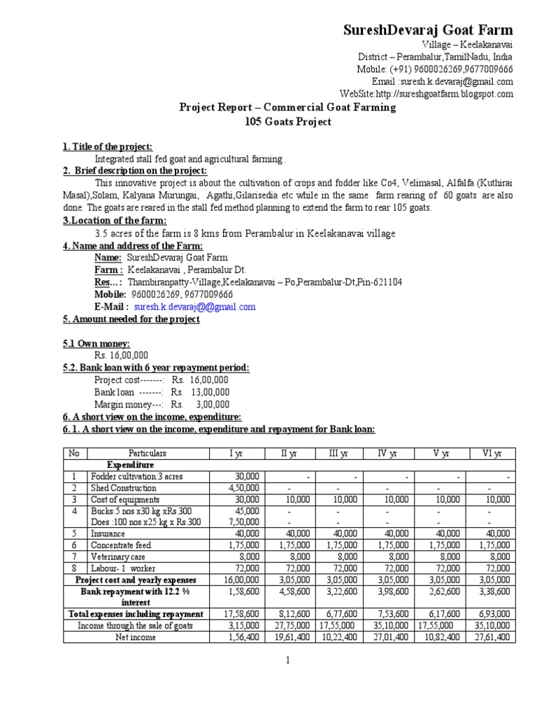 105 Goats Project | PDF | Goat | Farms