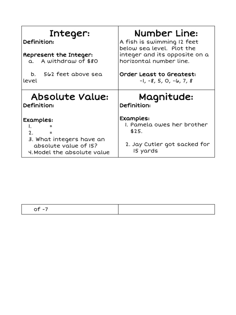 Integer Review | PDF