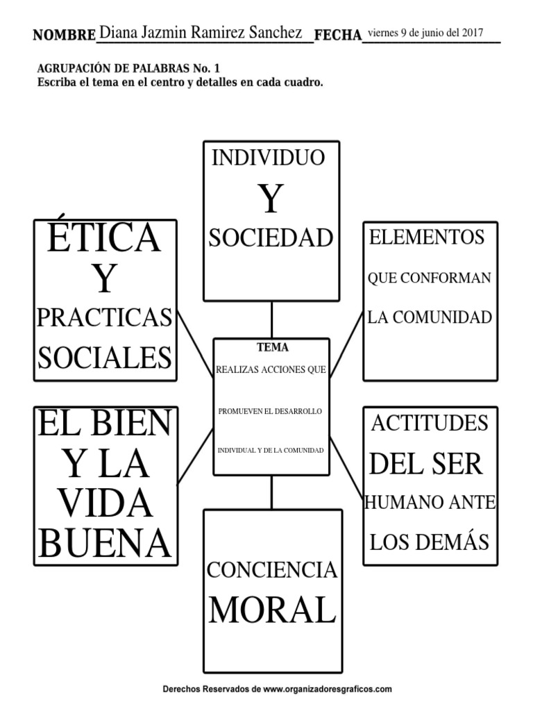 Agrupacion de Palabras - Organizador GraficoJH | PDF