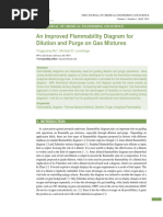 SH5108 - 2b Drawing Flammability Diagram | PDF | Stoichiometry | Chemical Substances