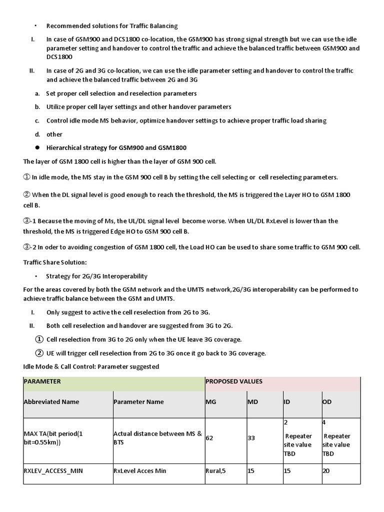 Huawei Ho Kpi | PDF | High Speed Packet Access | Networks