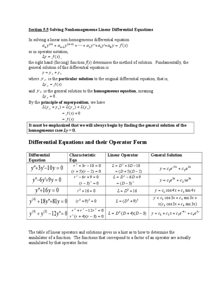 Annihilator Method | PDF | Equations | Sine
