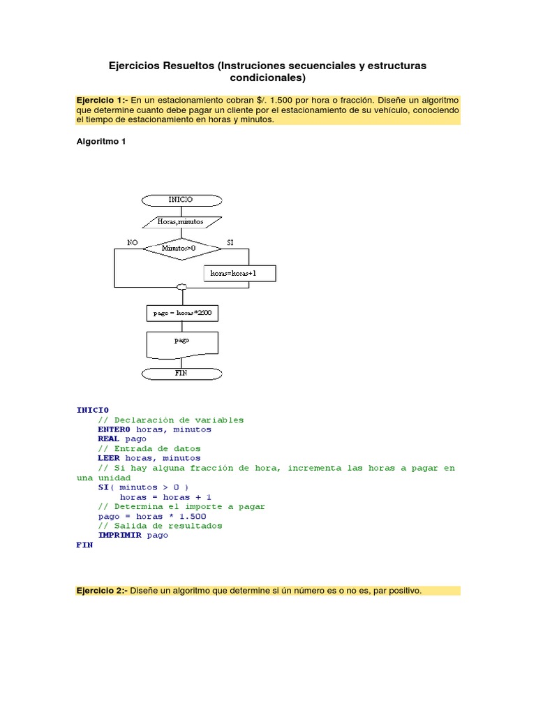 Ejercicios Resueltos Condicionales | PDF | Triángulo | Algoritmos