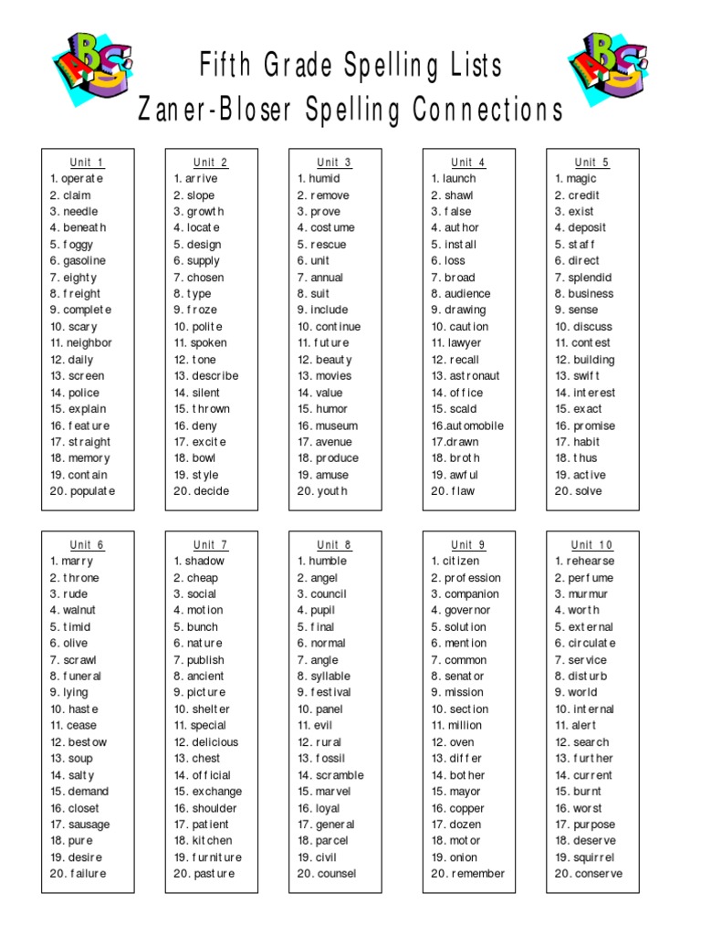 Grade 5 Spelling Connections Units | PDF | Foods