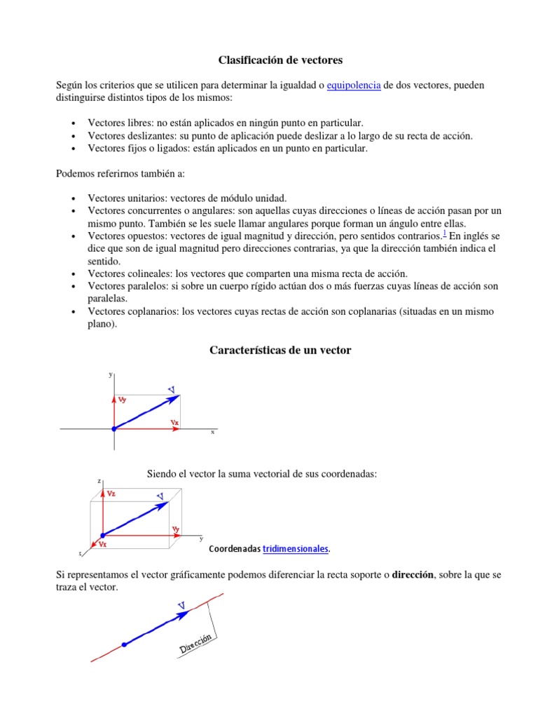 Clasificación de Vectores