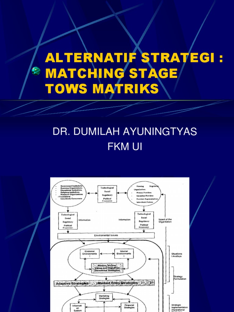 6.match Stage (II) TOWS MATRIX PDF | PDF
