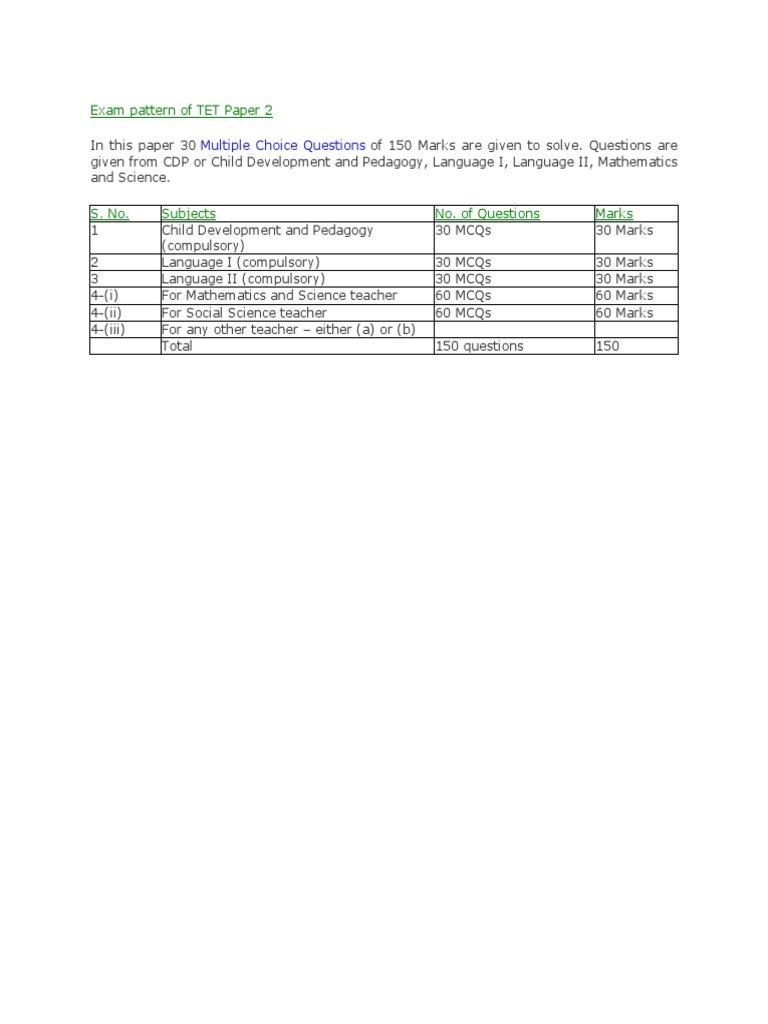 Exam Pattern of TET Paper 2: Multiple Choice Questions | PDF