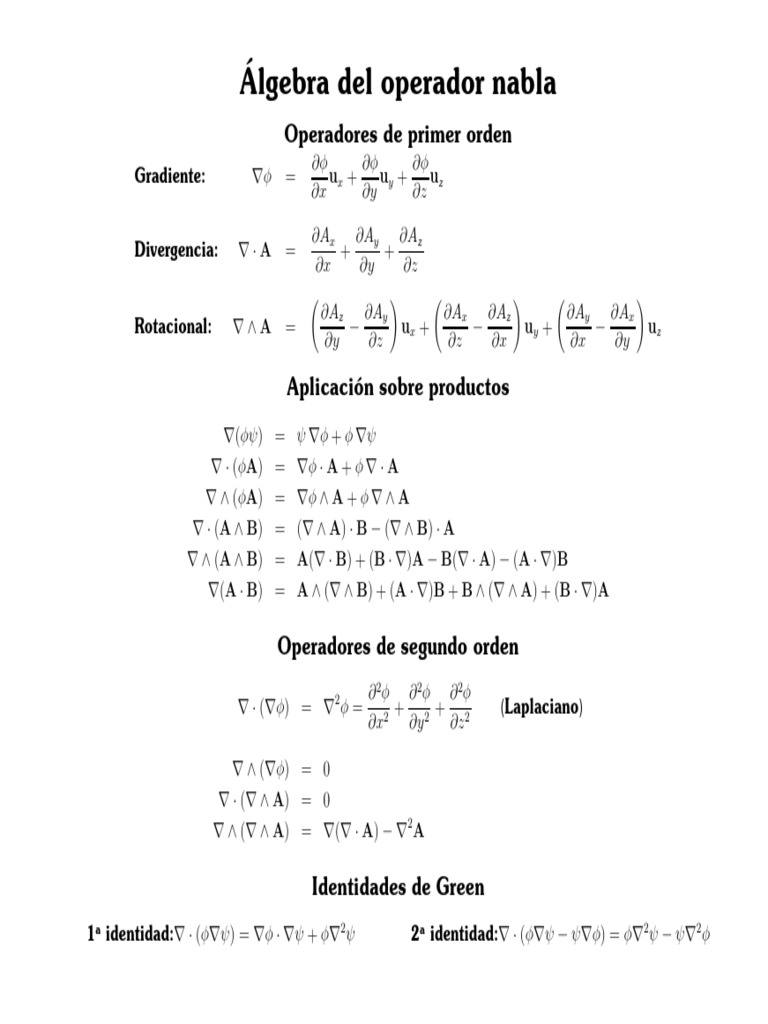 Fórmulas Del Operador Nabla PDF | PDF