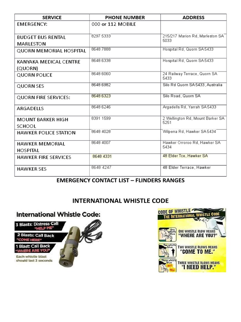 International Whistle Code: Service Phone Number Address | PDF