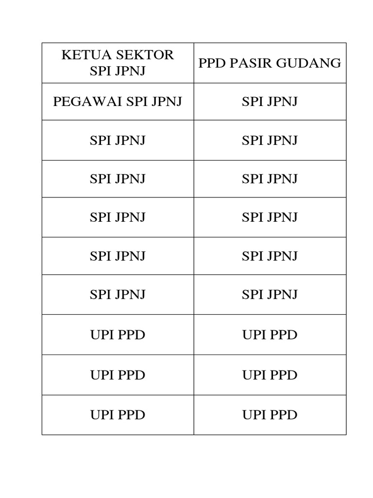 Tagging Kerusi Vip | PDF