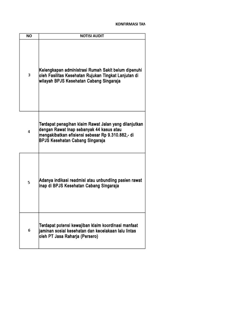 Data Sip Dokter | PDF