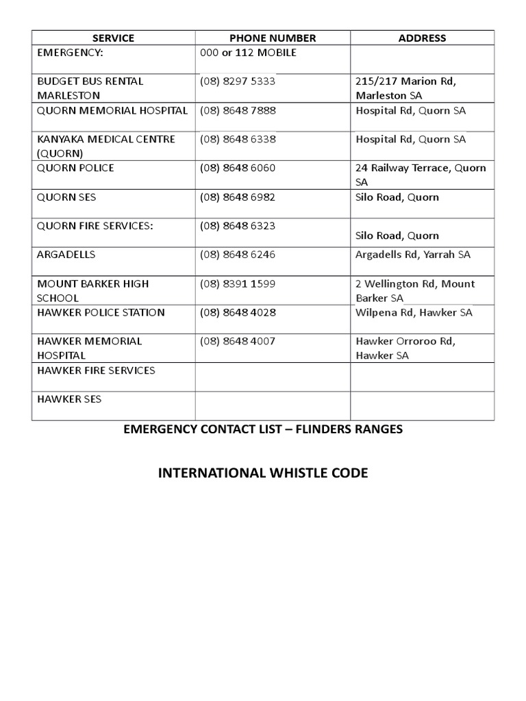 Emergency Contact | PDF