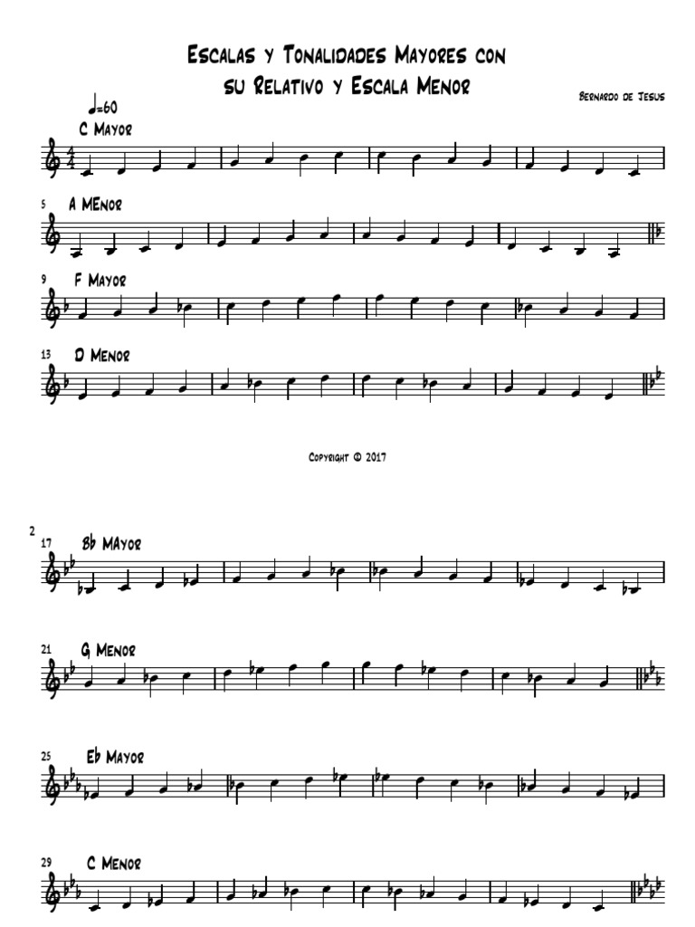Escalas y Tonalidades Mayores Con Su Relativo Menor y Escala - Partitura Completa | PDF