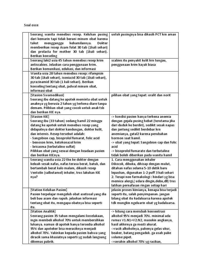 Contoh Soal OSCE Apoteker 2025 | PDF