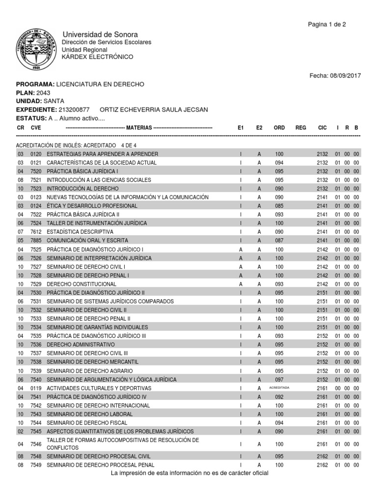 Kardex | PDF | Ley procesal | Información del gobierno
