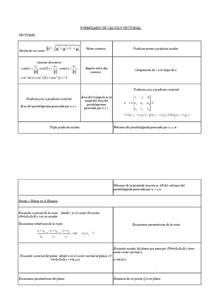 Formulario de Cálculo Vectorial | PDF | Divergencia | Vector Euclidiano