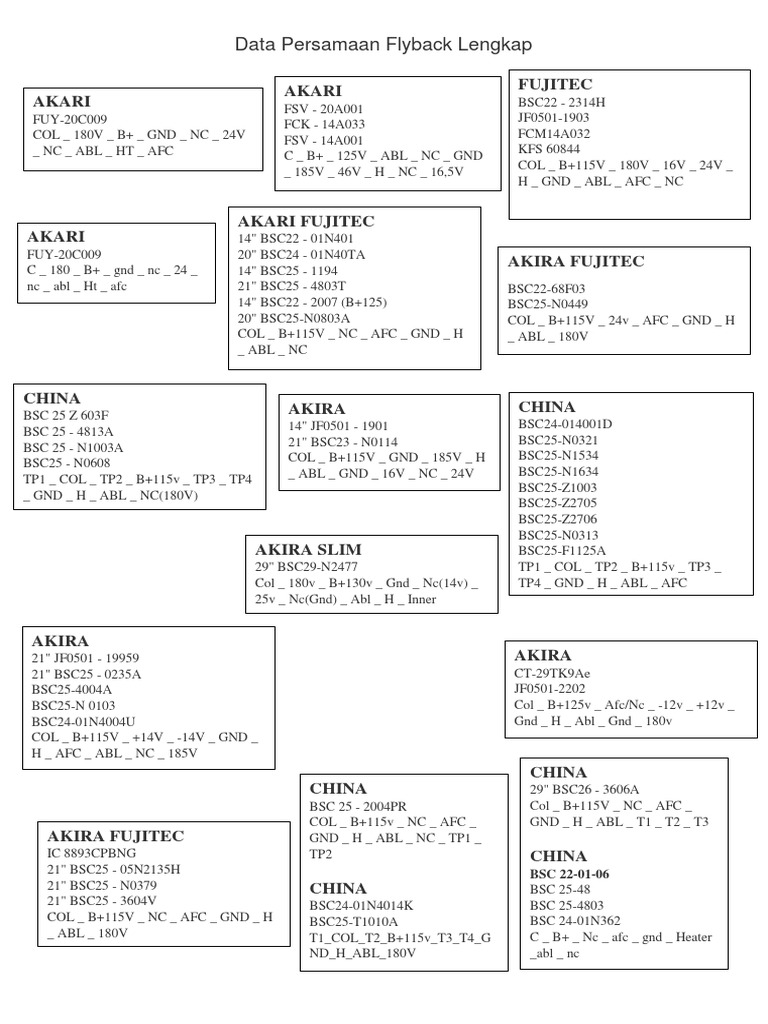 Data Persamaan Flyback Lengkap | PDF