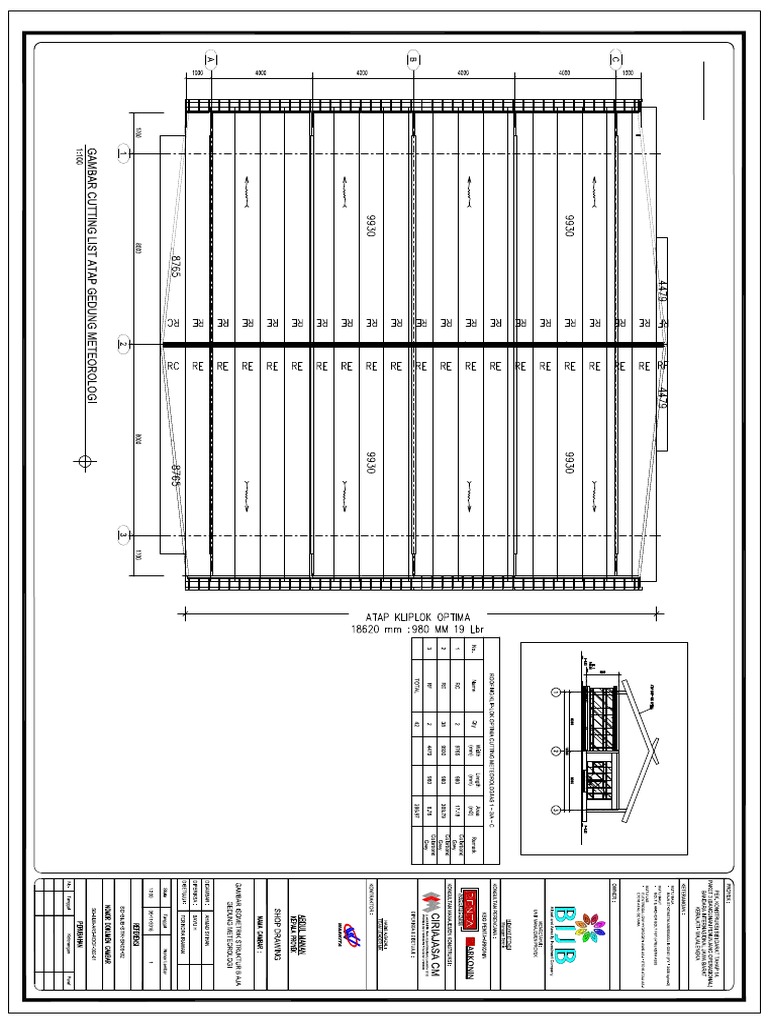 Cutting List Atap Meteorologi | PDF