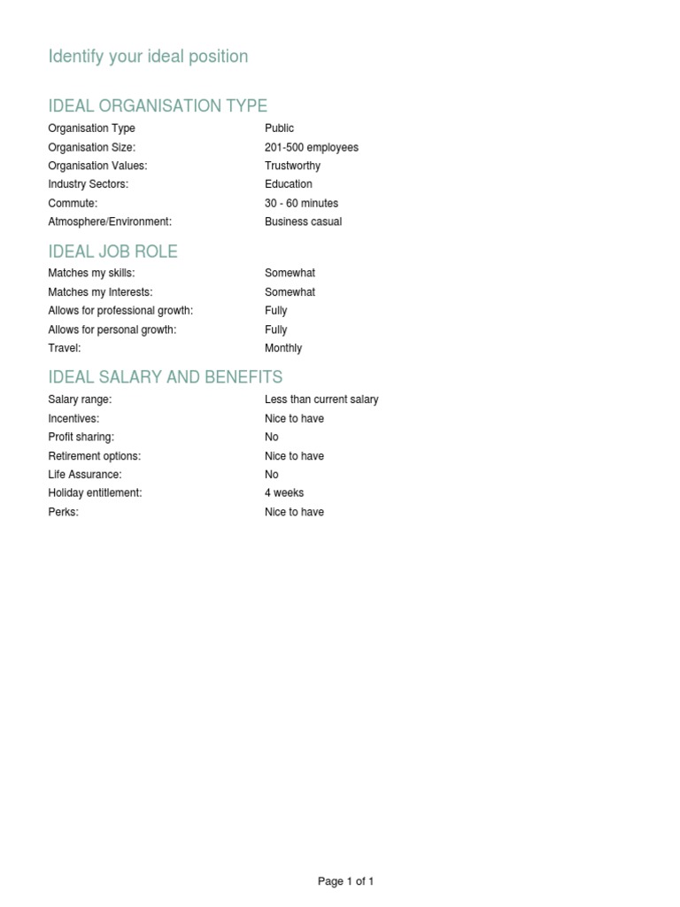 Ideal Job Position and Organization Guide | PDF | Self-Improvement