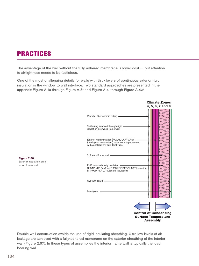 Practices: Climate Zones 4, 5, 6, 7 and 8 | PDF
