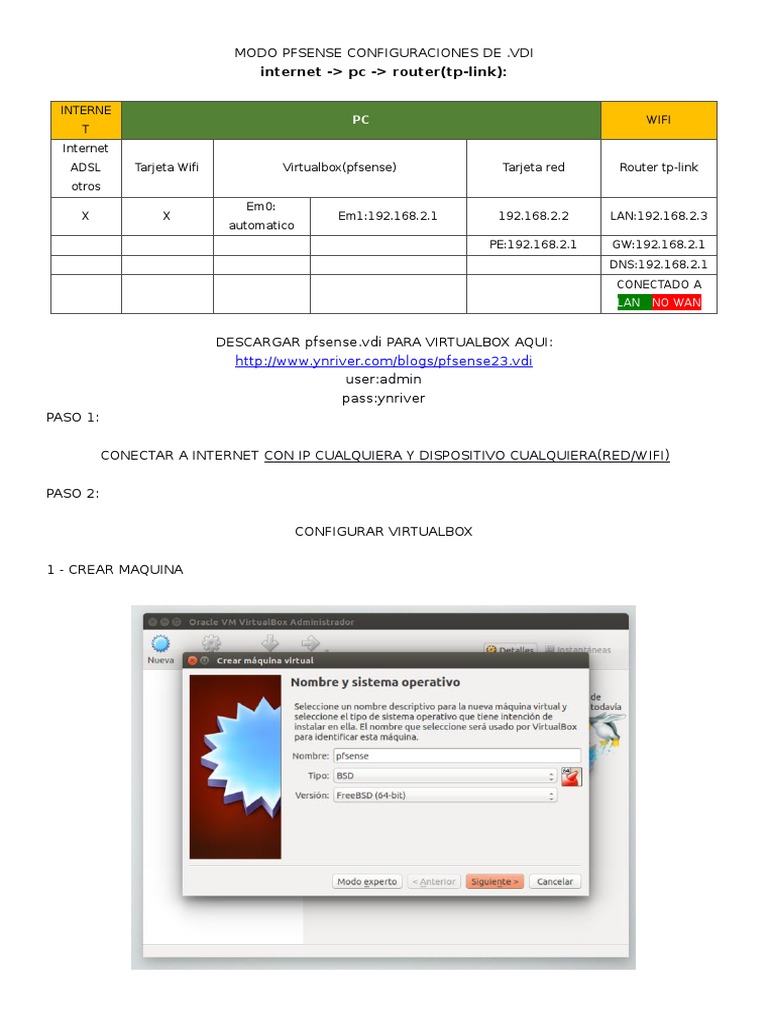 Tutorial Pfsense PDF | PDF | Red de área amplia | Tecnología de ...