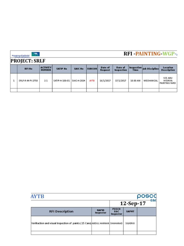 Shahanad Aytb Add | PDF