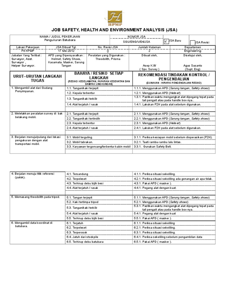 Analisis Keselamatan Kerja Pengukuran Batubara | PDF