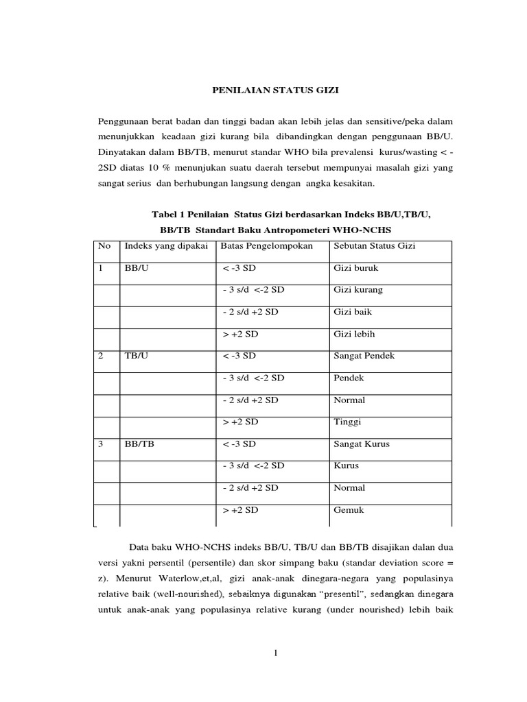 Dapus Imt Nchs CDC | PDF