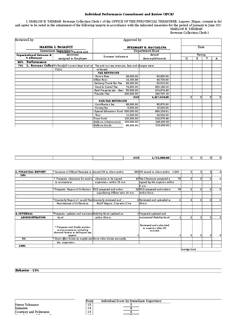 Individual Performance Commitment and Review (IPCR) for Revenue ...