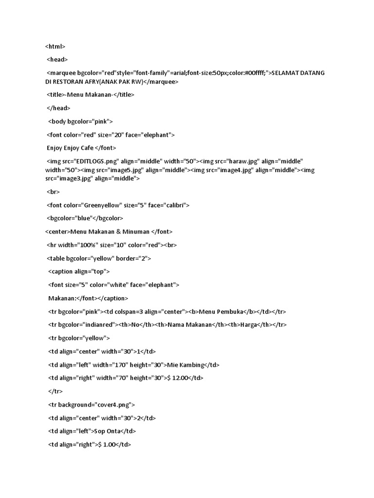 Kodingan Resep Makanan | PDF