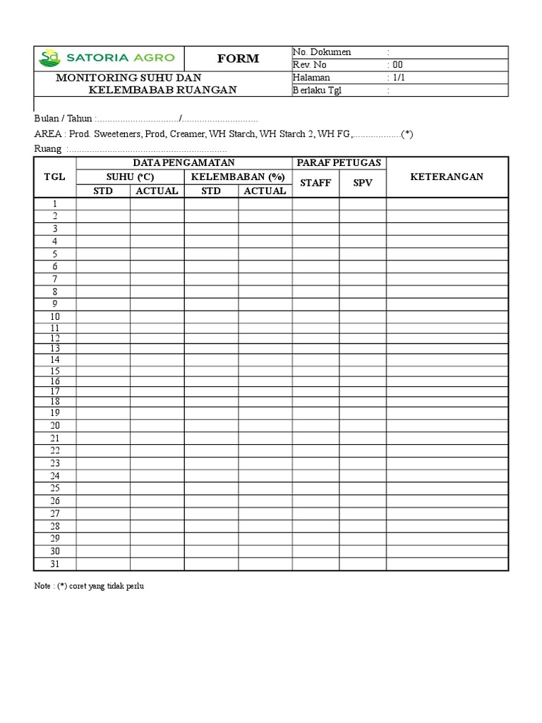 Monitoring Suhu Dan Kelembabab Ruangan | PDF