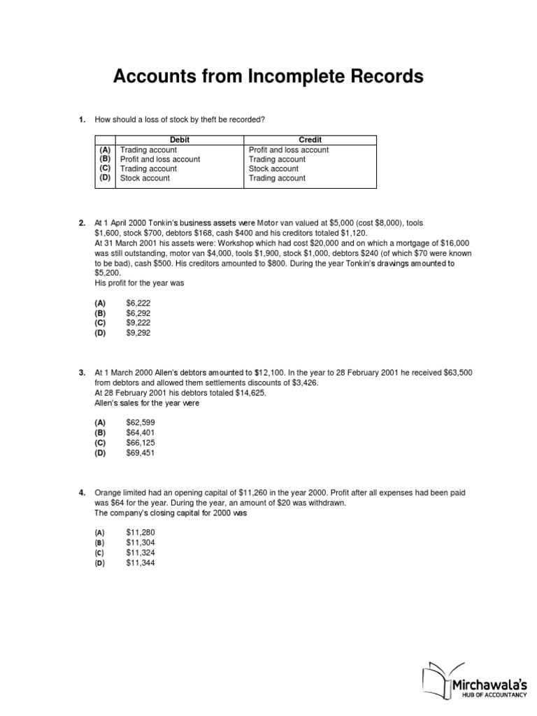 Accounts From Incomplete Records | PDF | Book Value | Stocks