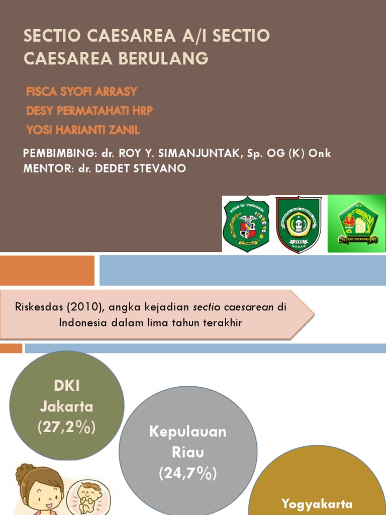 Sectio Caesarea A.I Sectio Caesarea Berulang | PDF