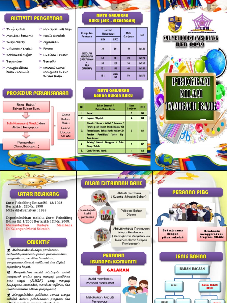 BROSUR Program NILAM Yang Ditambahbaik - Terkini | PDF