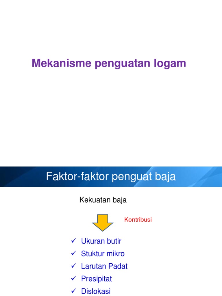 Metfis - Penguatan Logam | PDF