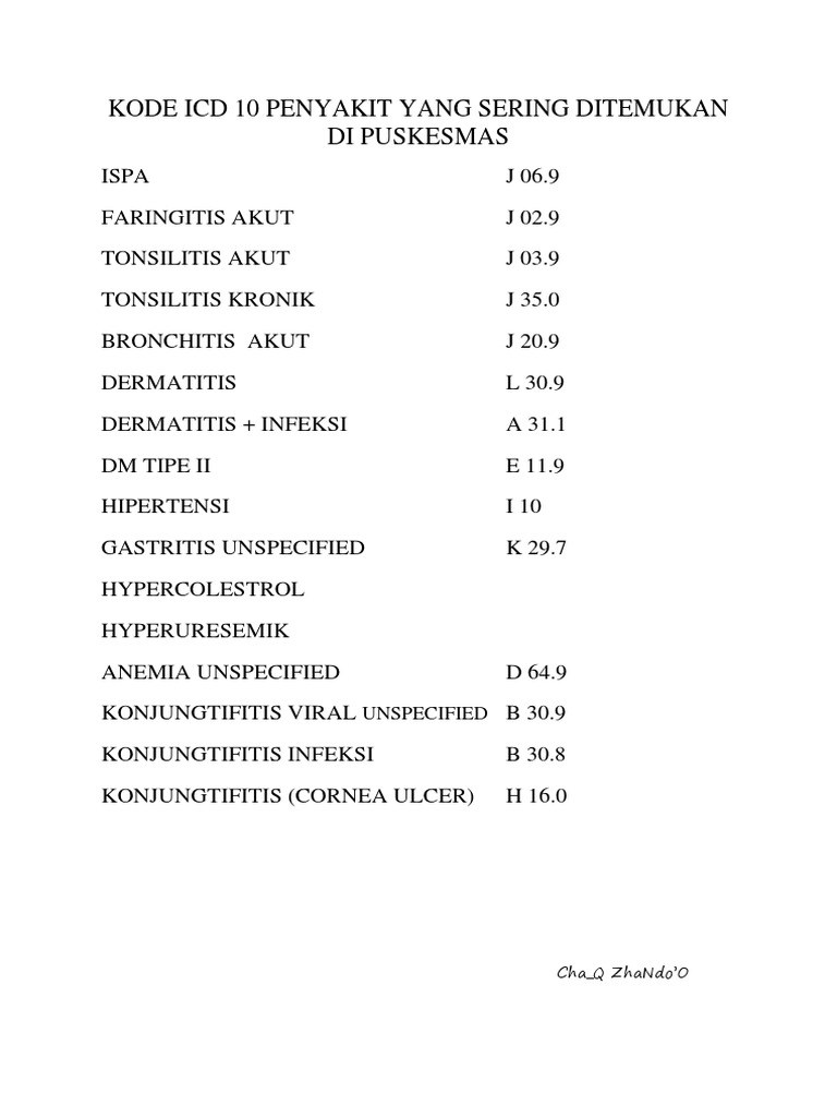 Kode Icd 10 Penyakit Jantung Bawaan - Perumperindo.co.id