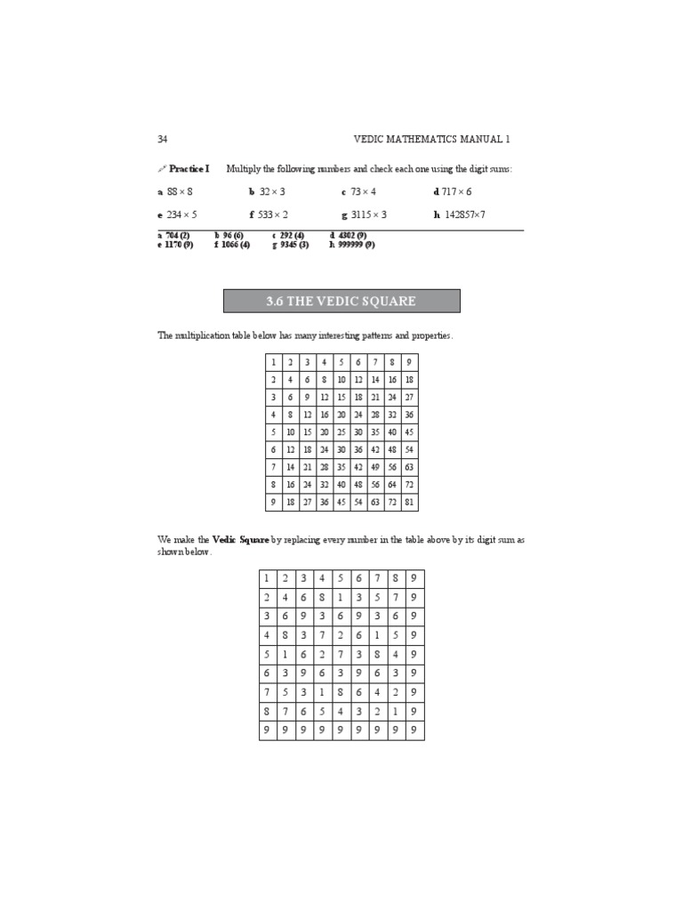 Vedic Maths Teaching Manual Vedic Square PG 40 | PDF | Teaching Methods ...