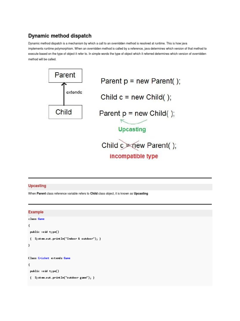 Dynamic Method Dispatch | PDF