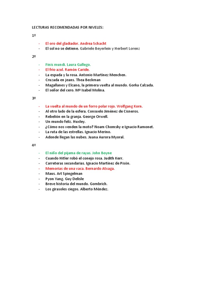 Lecturas Recomendadas Por Niveles | PDF